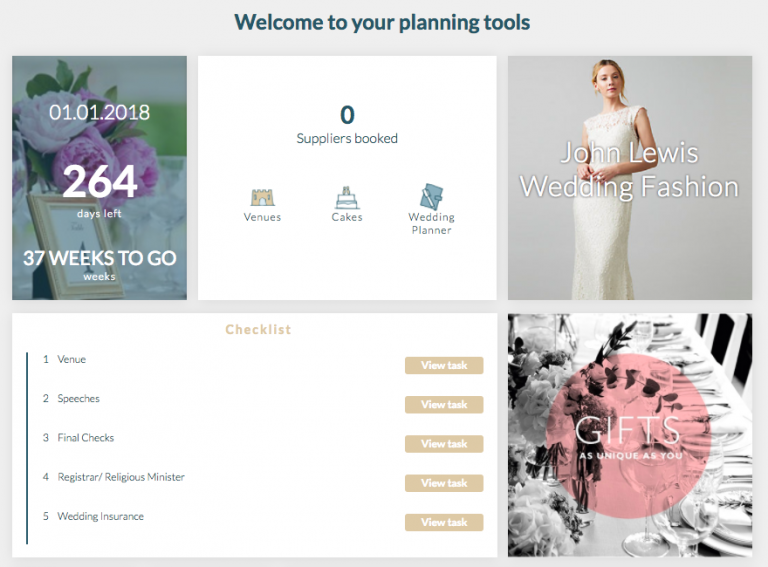 The Only Wedding Planning Tools You Need | The Wedding Secret Magazine
